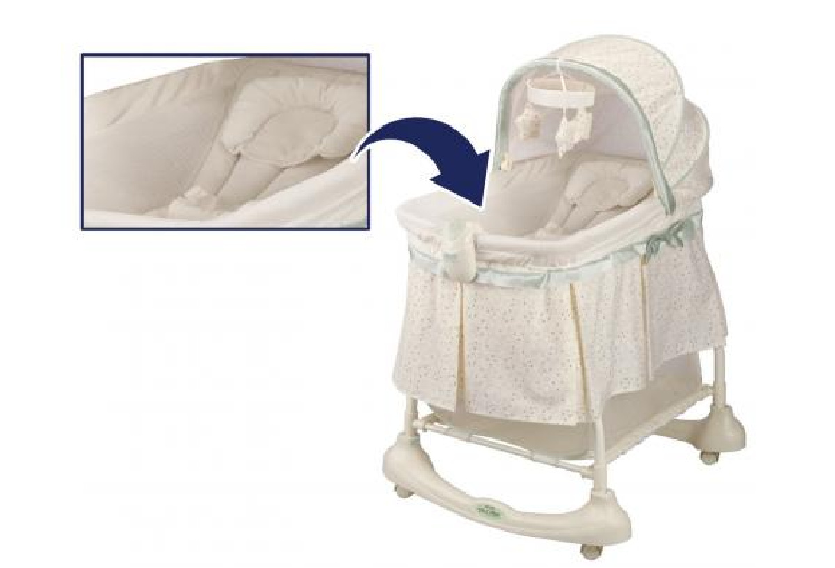 Infant Products Recalls for May 2021 – Crystal Home Health Care